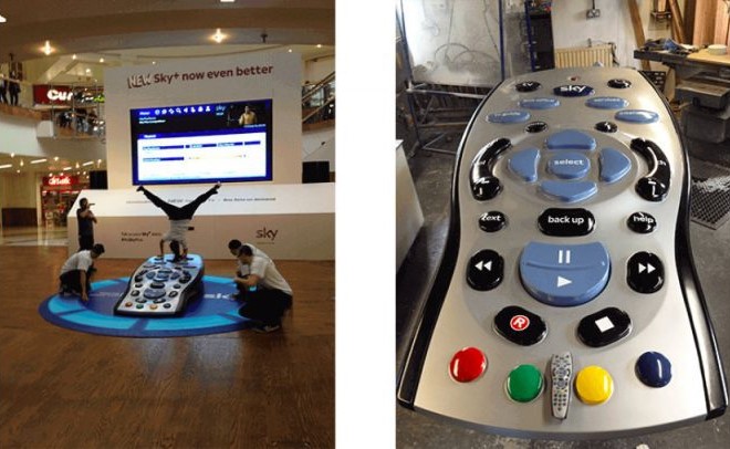 Modelmaking for Different Industries: Challenges and Opportunities